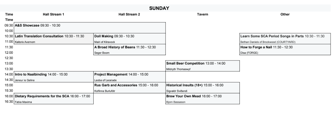 Arts and Sciences – Spring War